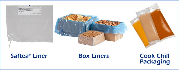 BRC 'AA' rating and why it is important for Food Packaging